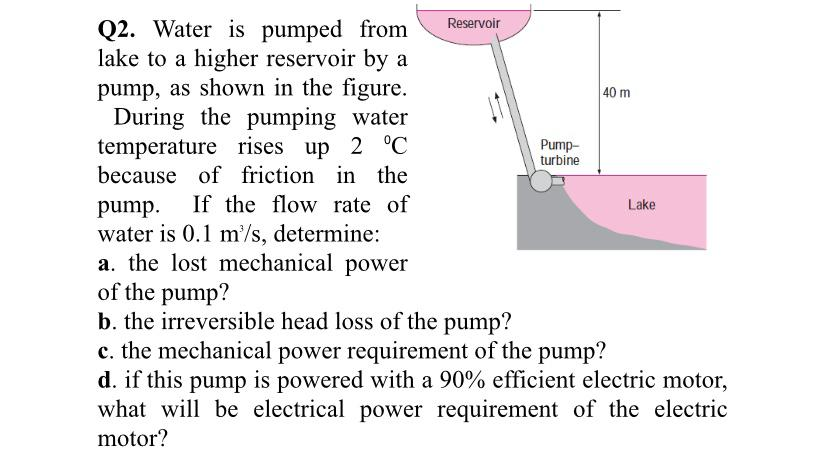 Solved Reservoir Q2. Water is pumped from lake to a higher | Chegg.com
