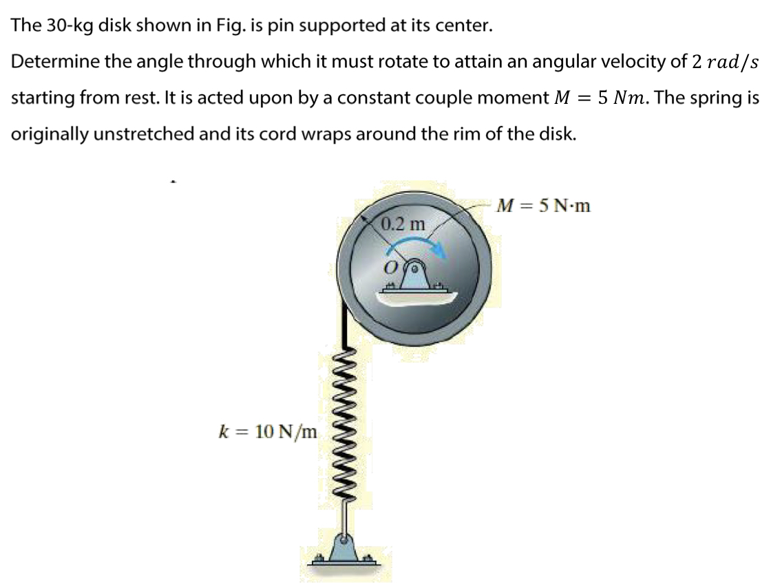 Solved The 30−kg disk shown in Fig. is pin supported at its | Chegg.com