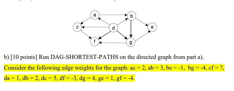 b) [10 points] Run DAG-SHORTEST-PATHS on the directed | Chegg.com