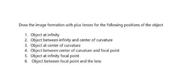 Solved Draw the image formation with plus lenses for the | Chegg.com