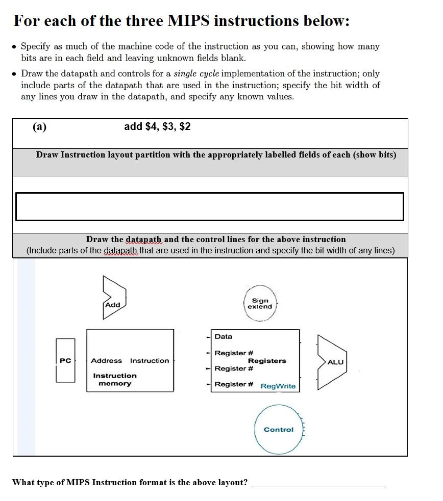 For each of the three MIPS instructions below: | Chegg.com