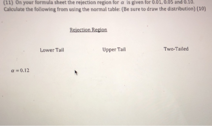 Solved (11) on your formula sheet the rejection region for α | Chegg.com