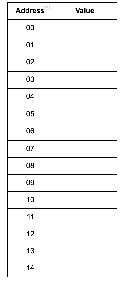 Solved Write LMC machine code for a program that gets two | Chegg.com
