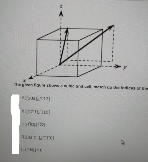 The given figure shows a cubic unit cell, match up | Chegg.com
