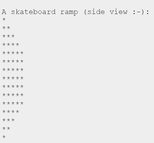 Solved Create a java for loop to output the following star | Chegg.com