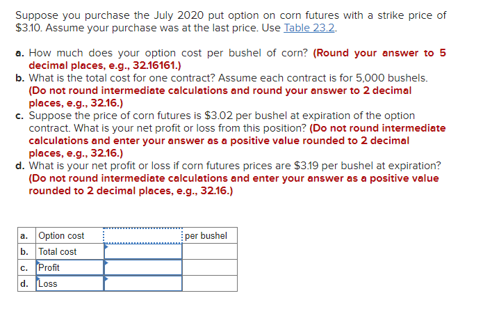 TABLE 23.2 Sample CME Group Futures Options Price | Chegg.com