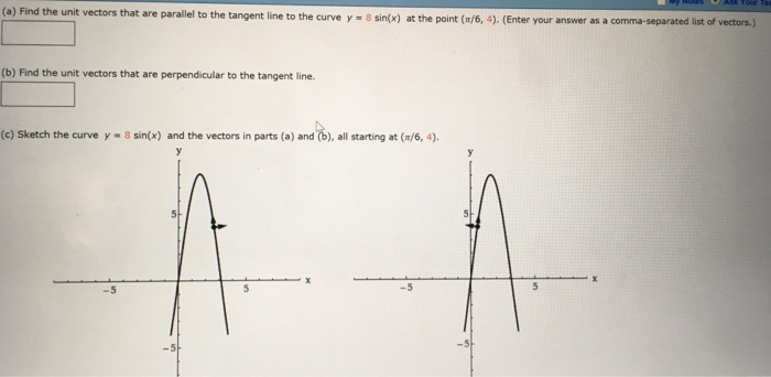 Solved unit vectors that are parallel to the tangent line to | Chegg.com