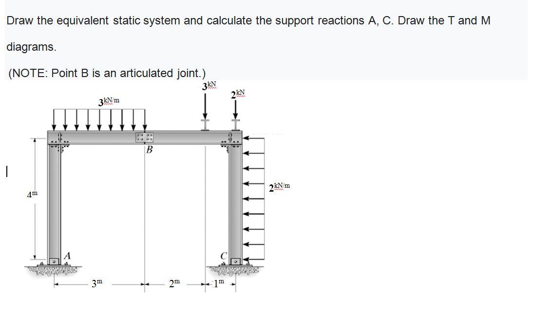 Solved Draw the equivalent static system and calculate the | Chegg.com