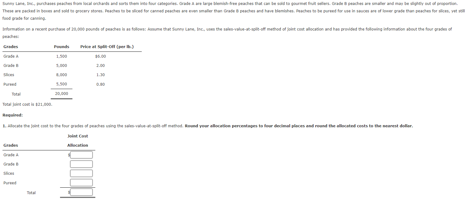 solved-sunny-lane-inc-purchases-peaches-from-local-chegg