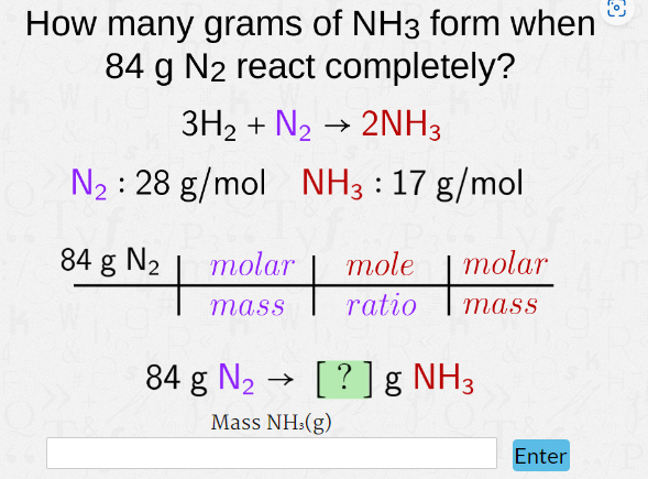 Solved How many grams of NH3 form when 84 g N2 react | Chegg.com