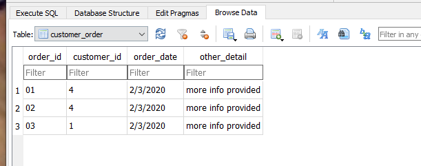 Solved Execute SQL Database Structure Edit Pragmas Browse | Chegg.com Solved Execute SQL Database Structure Edit Pragmas Browse | Chegg.com