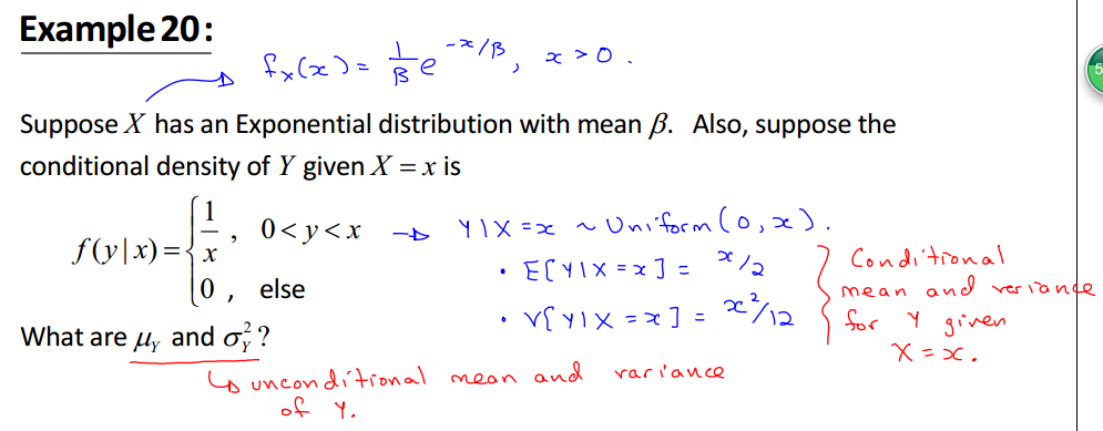 Solved Example 20: -? suppose X has an Exponential | Chegg.com