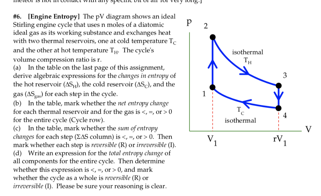 Solved #6. [Engine Entropy] The pV diagram shows an ideal | Chegg.com