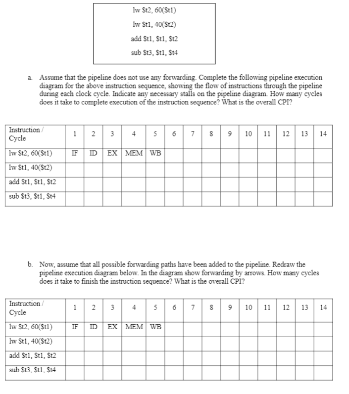 Solved Pipelining Consider the following instruction | Chegg.com