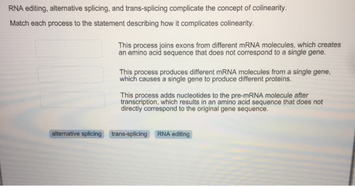 Solved RNA editing, alternative splicing, and trans-splicing | Chegg.com