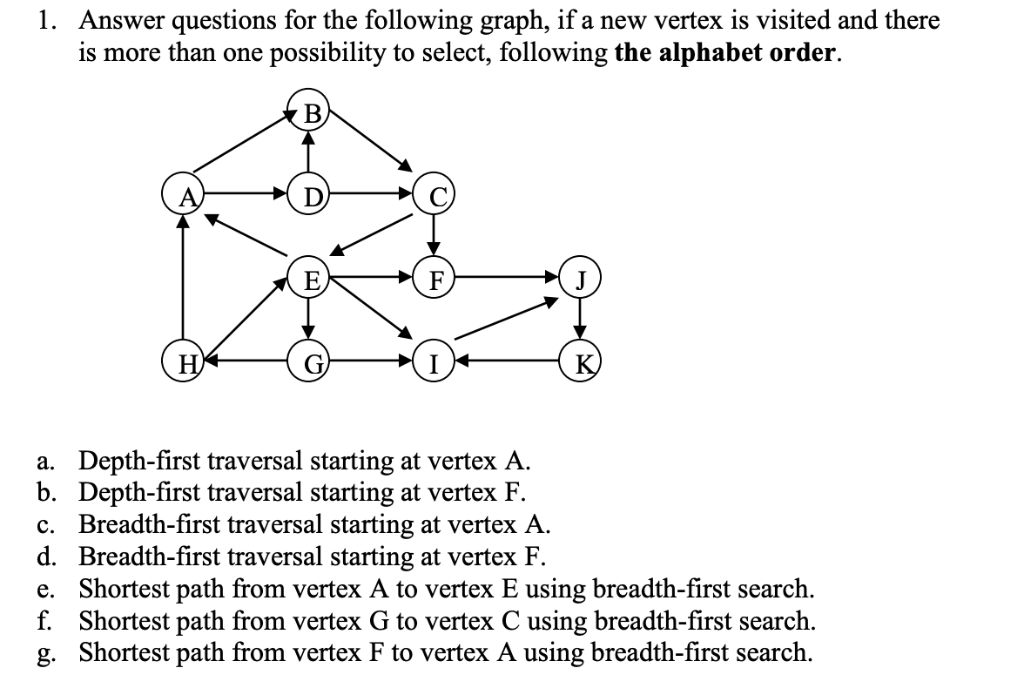 Solved 1. Answer questions for the following graph, if a new | Chegg.com