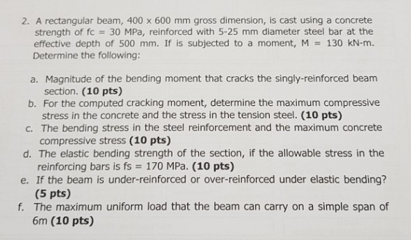 Solved 2. A rectangular beam, 400 x 600 mm gross dimension, | Chegg.com