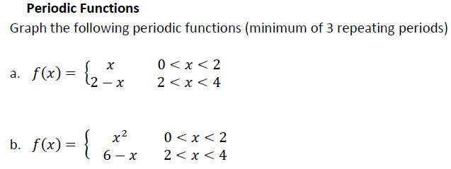 Solved Periodic Functions Graph the following periodic | Chegg.com