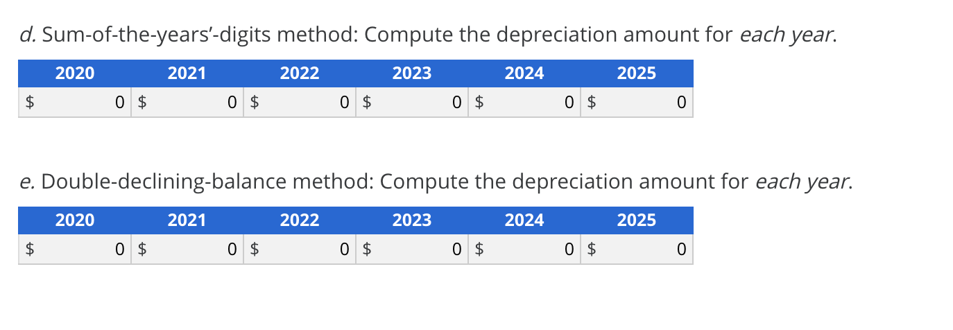 Solved Computing Partial Period Depreciation under Multiple | Chegg.com