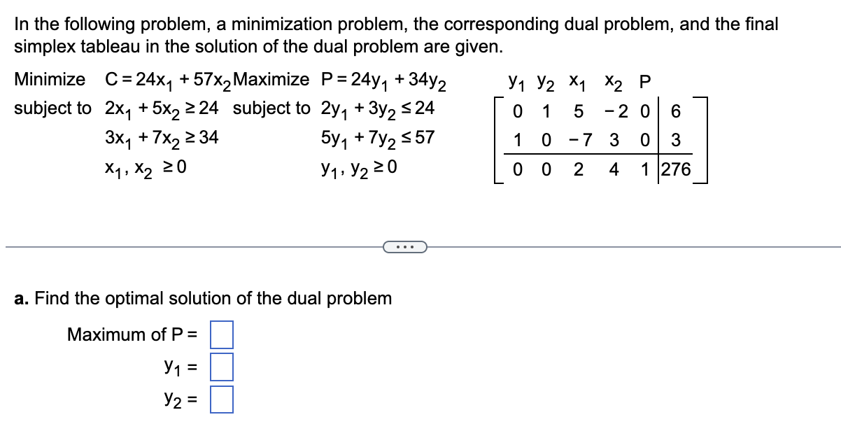 Solved In the following problem, a minimization problem, the | Chegg.com