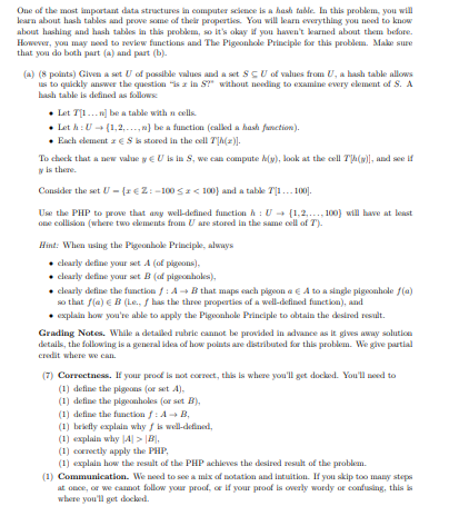 Solved One of the most important data structures in eomputer | Chegg.com