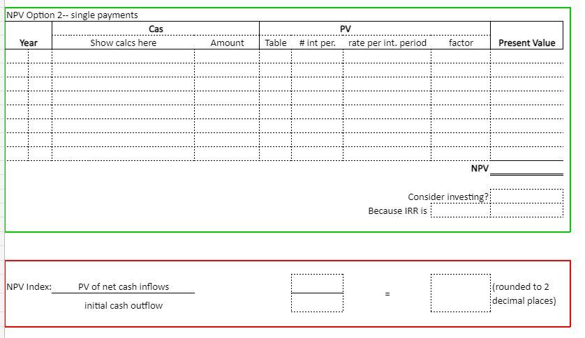Solved NPV & NPV Index Practice -- Giza Corporation Giza | Chegg.com