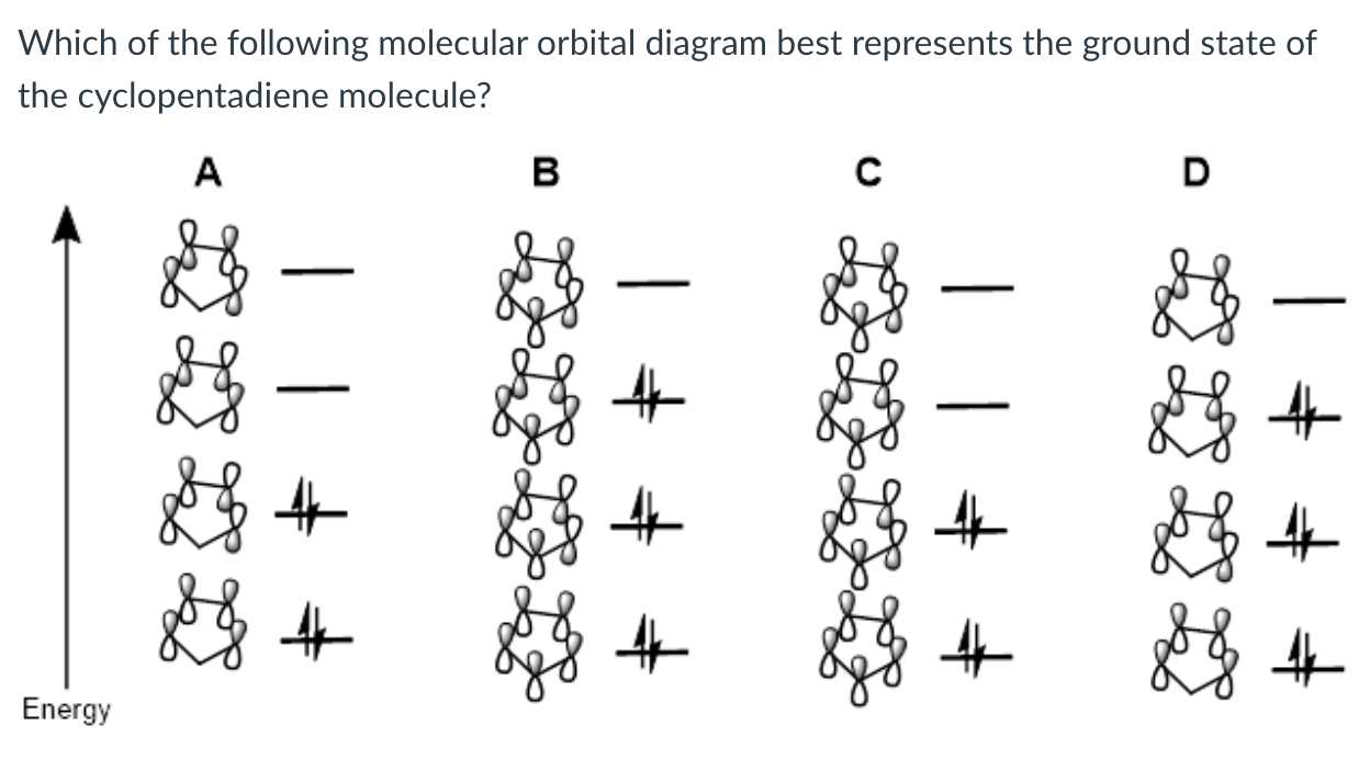 Solved Which of the following molecular orbital diagram best | Chegg.com