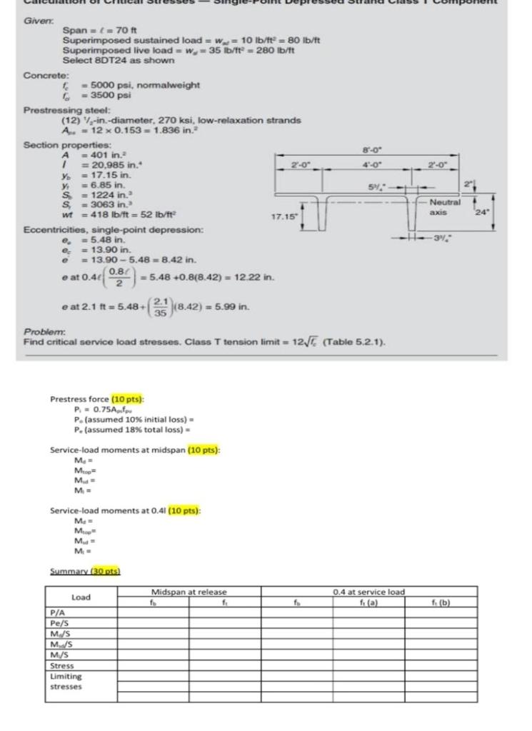 Solved Problem 8-1: Compute the development lengths for the | Chegg.com