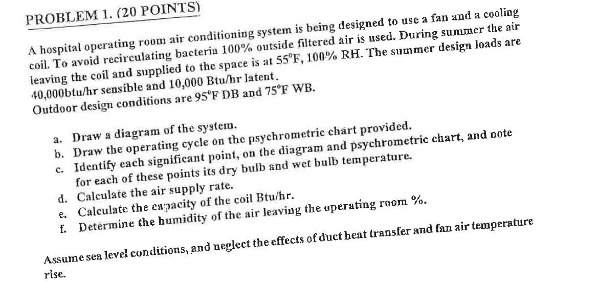 Solved A hospital operating room air conditioning system is | Chegg.com