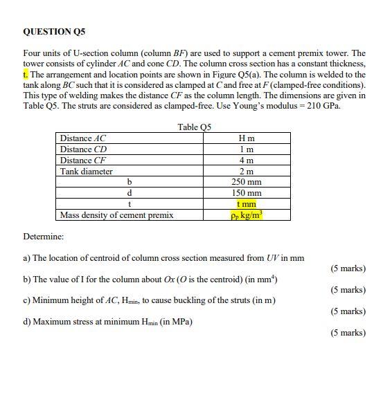 Solved QUESTION Q5 Four units of U-section column (column | Chegg.com