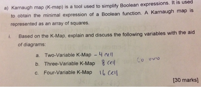 Solved a) Karnaugh map (K-map) is a tool used to simplify | Chegg.com