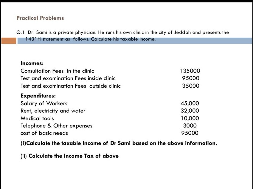 Practical Problems Q.2 Following is the budget of | Chegg.com