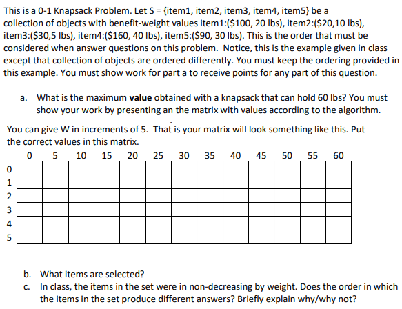 Solved This is a 0−1 Knapsack Problem. Let S={ item 1 , item | Chegg.com Solved This is a 0−1 Knapsack Problem. Let S={ item 1 , item | Chegg.com