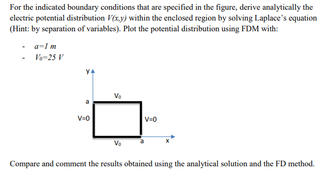 Solved For the indicated boundary conditions that are | Chegg.com