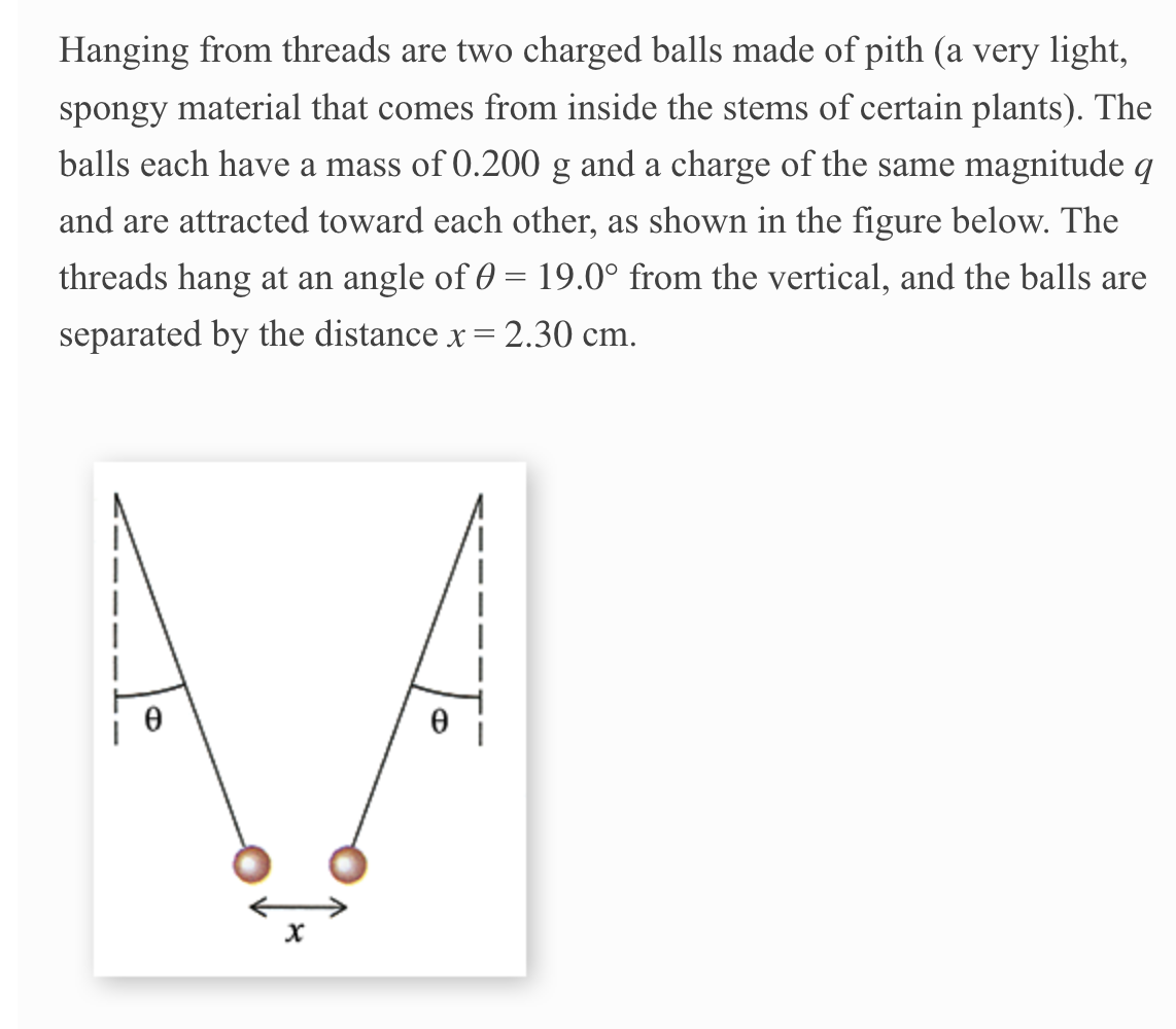 Solved Hanging from threads are two charged balls made of | Chegg.com