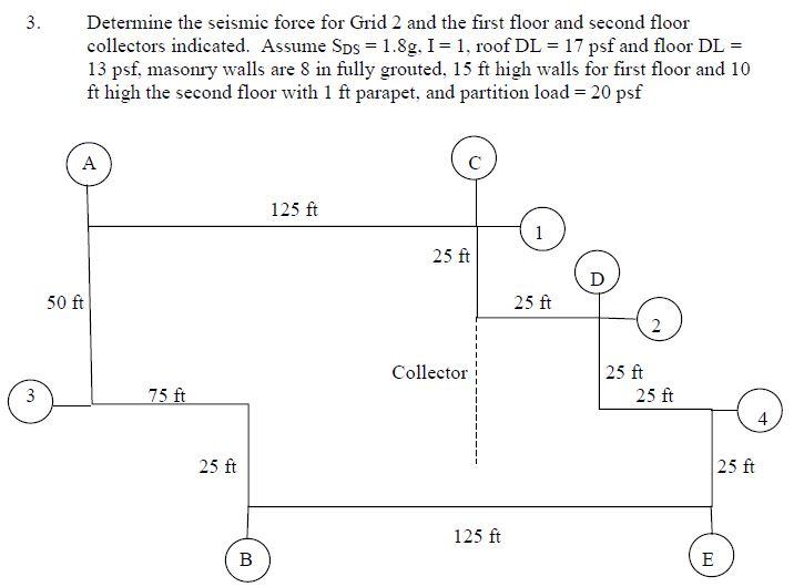 Determine the seismic force for Grid 2 and the first | Chegg.com