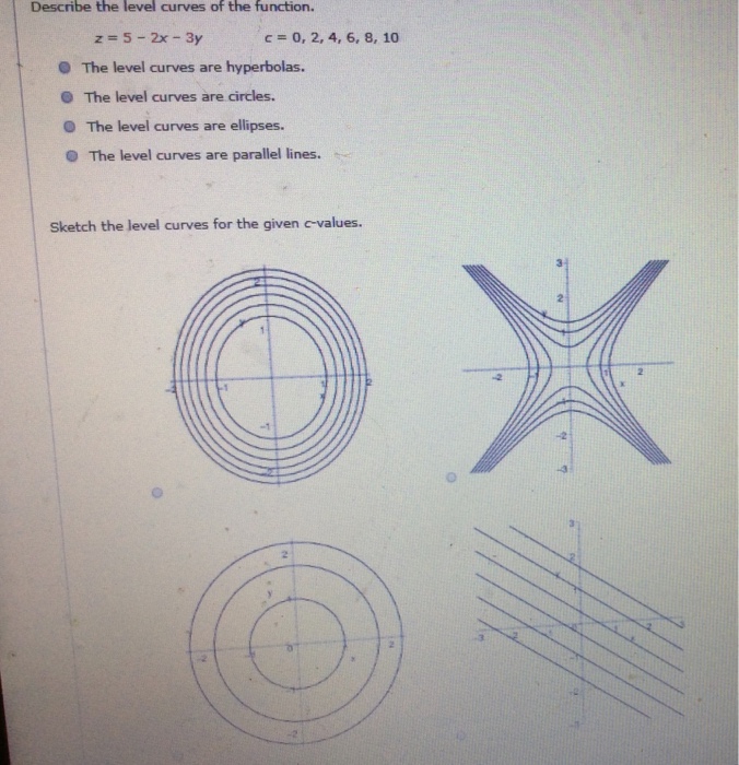 Solved Describe The Level Curves Of The Function Z 5 2x 3y