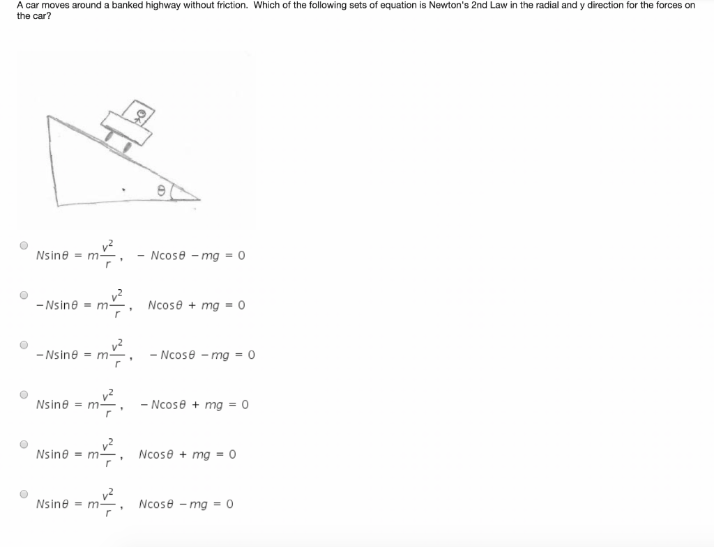 Solved A car moves around a banked highway without friction. | Chegg.com