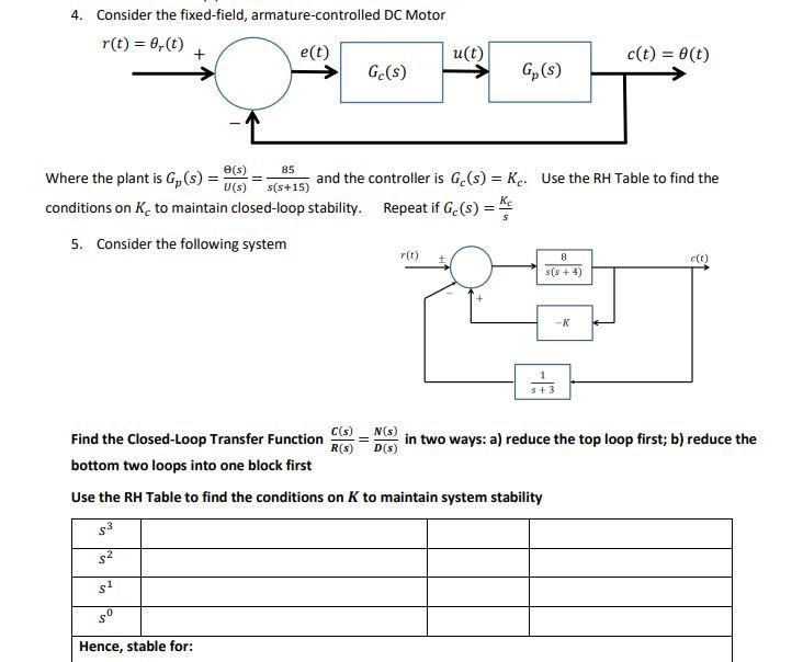 Solved 4. Consider the fixed-field, armature-controlled DC | Chegg.com
