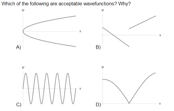 Solved Which of the following are acceptable wavefunctions? | Chegg.com