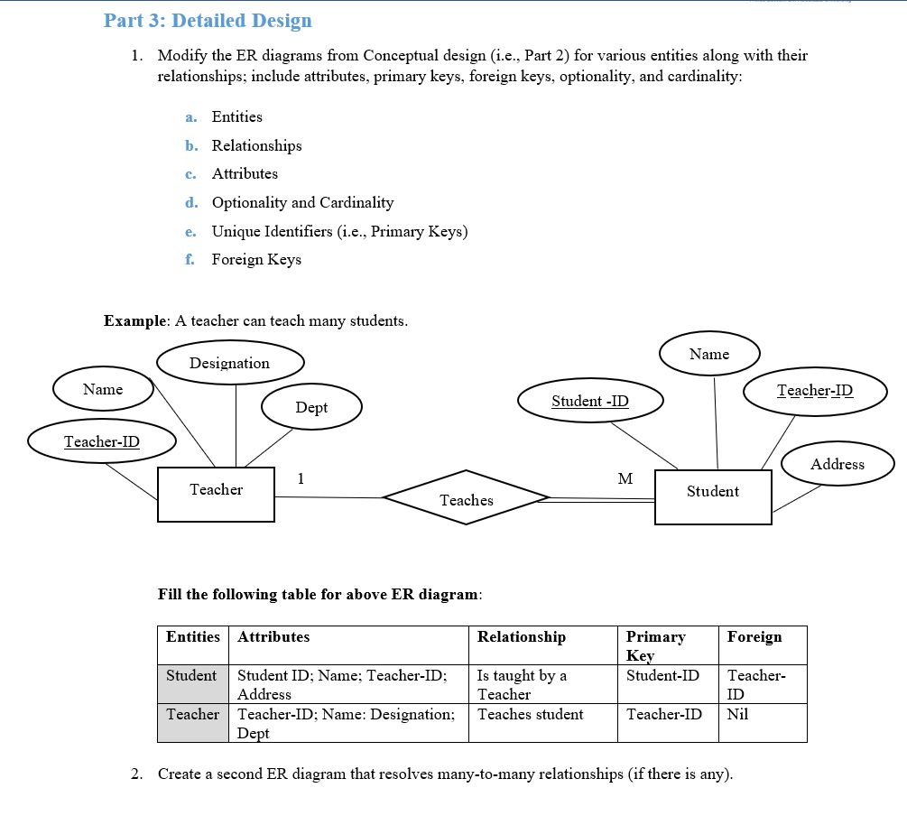 Solved Part 1: Requirements Analysis Overview of | Chegg.com