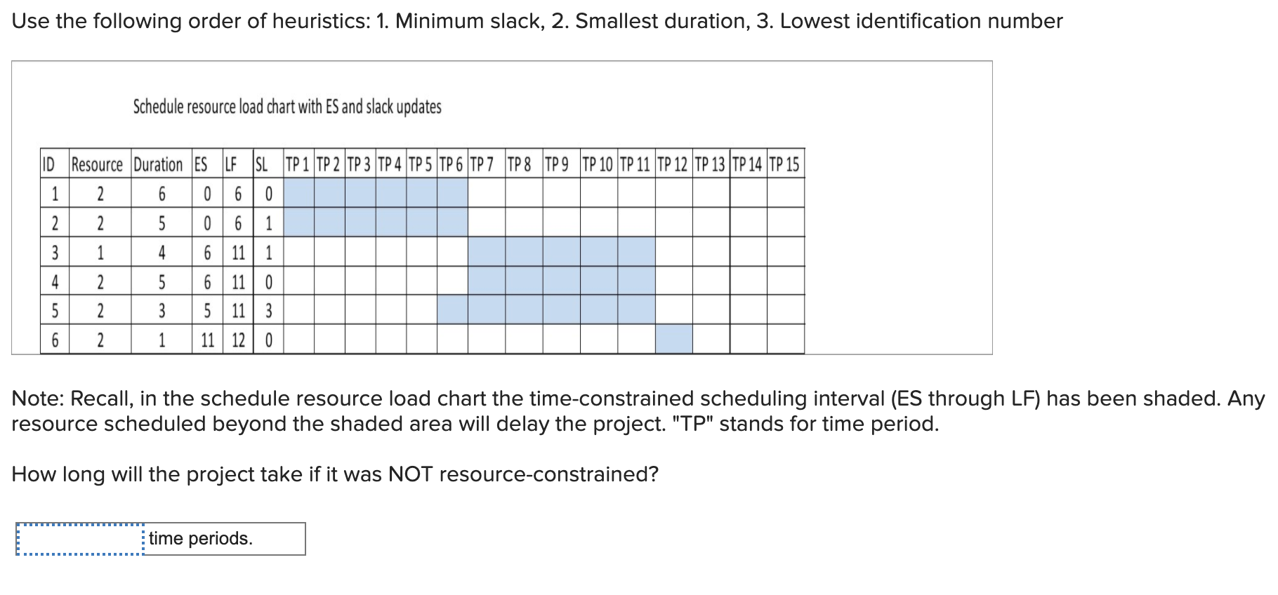 Solved EX8-7 (Algo) You have prepared the following | Chegg.com