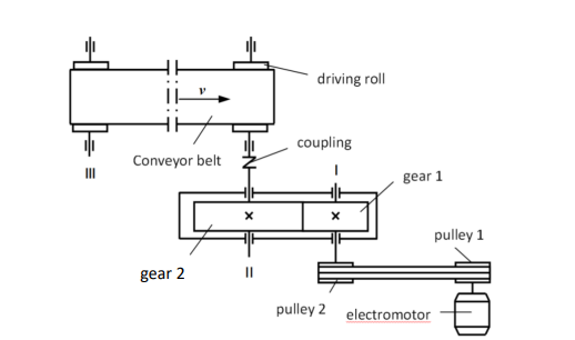 Solved (1)Draw part drawing of v-belt pulley 1 (2)Draw part | Chegg.com