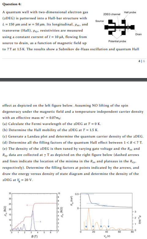 Solved Question 4: Hall probe 2DEG channel Source A quantum | Chegg.com