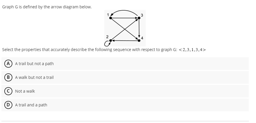 Solved Graph G is defined by the arrow diagram below. Select | Chegg.com