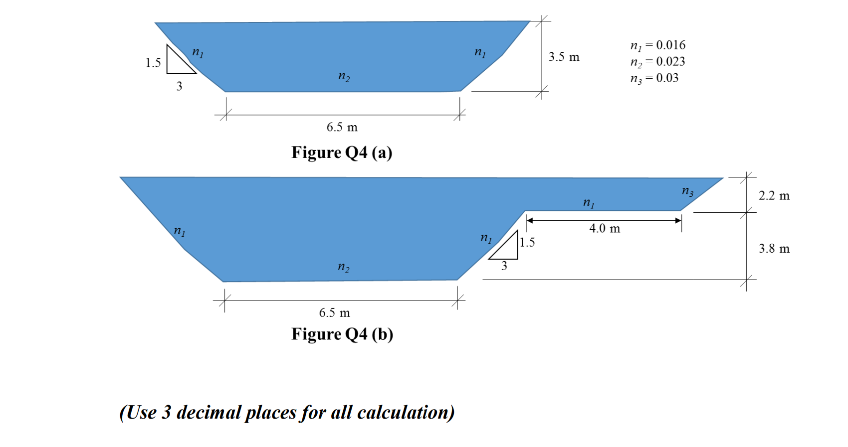 Solved Question 4 a) A composite channel with side slopes of | Chegg.com Solved Question 4 a) A composite channel with side slopes of | Chegg.com
