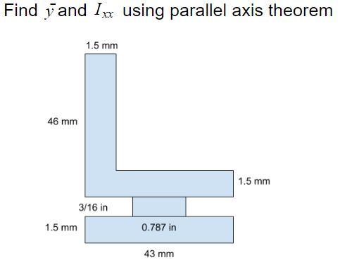 Solved Find y and Ixx using parallel axis theorem 1.5 mm 46 | Chegg.com