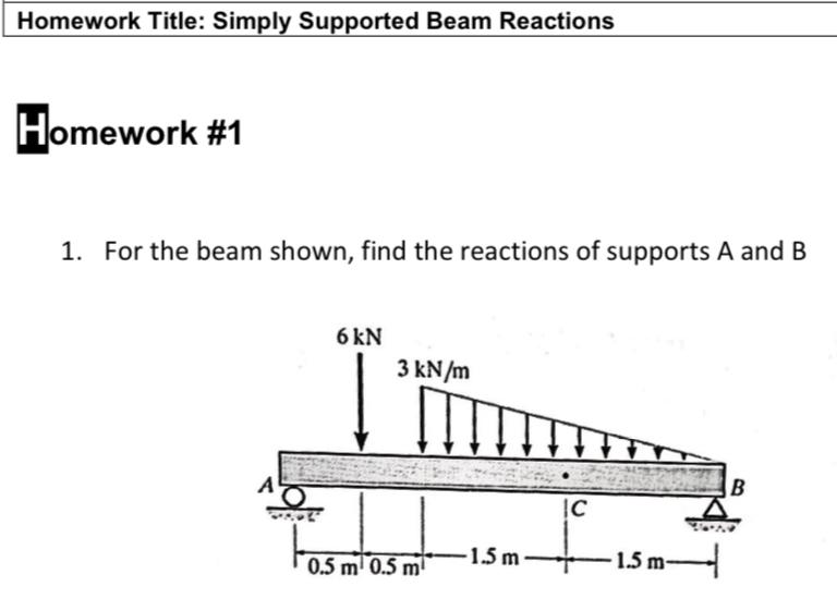 Solved Homework Title: Simply Supported Beam Reactions | Chegg.com