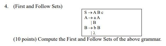 Solved 4. (First and Follow Sets) S→ AB c A → a A B B→ b B | Chegg.com