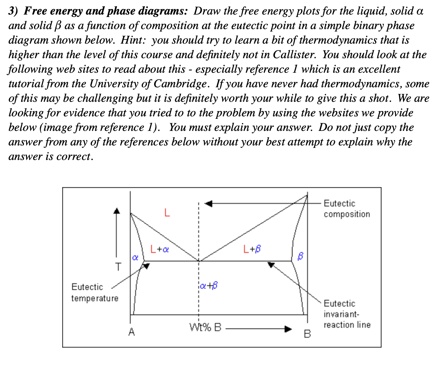 Solved 3) Free energy and phase diagrams: Draw the free | Chegg.com